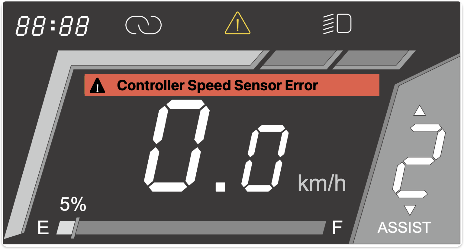 Mid-Drive Bikes: How to Troubleshoot Speed Sensor Error 21 – TENWAYS ...